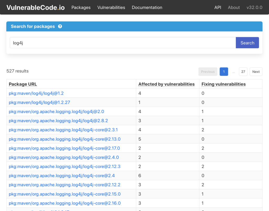 PURLs of Wisdom: Universal software package identification – AboutCode
